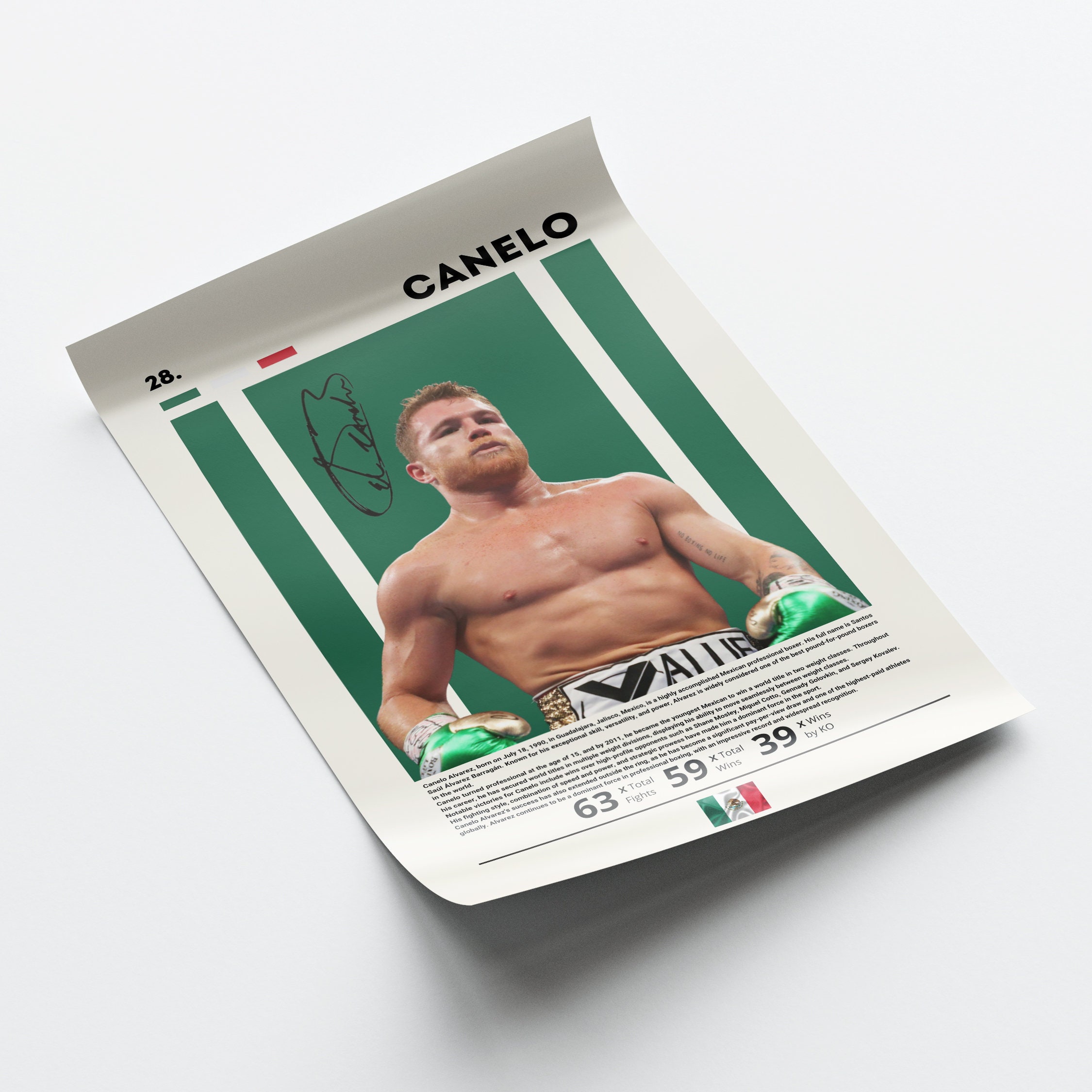 Canelo Alvarez Poster, Boxing Poster, Sports Poster, Motivational ...