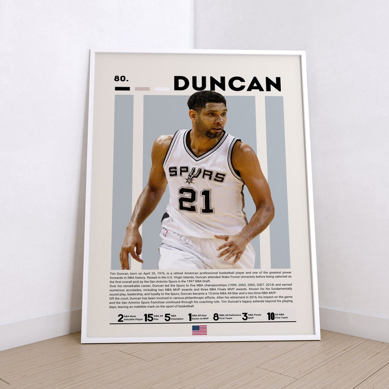 Tim Duncan Poster, Basketball Poster, San Antonio Spurs Poster ...