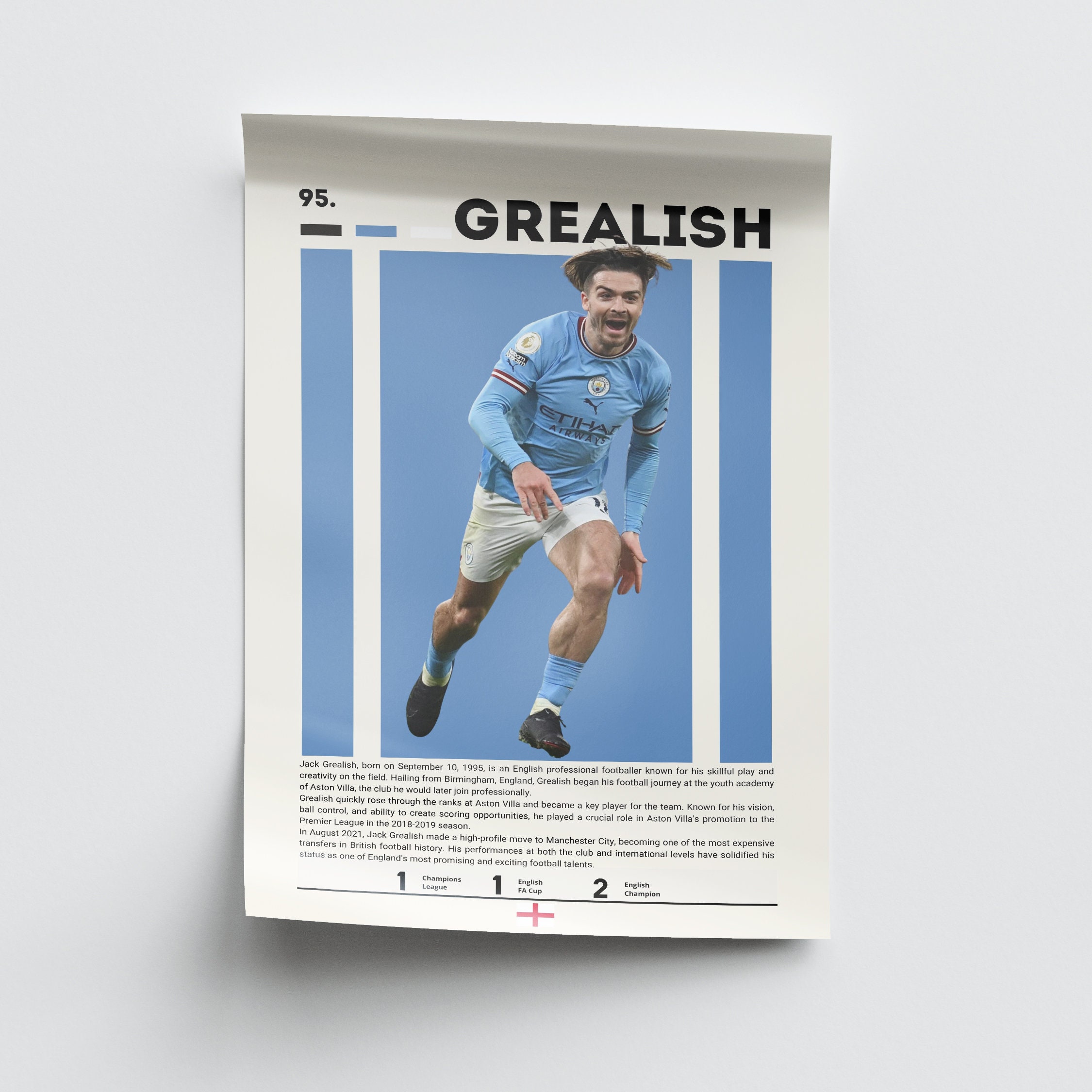 Jack Grealish Poster Soccer Poster Sports Poster - Etsy