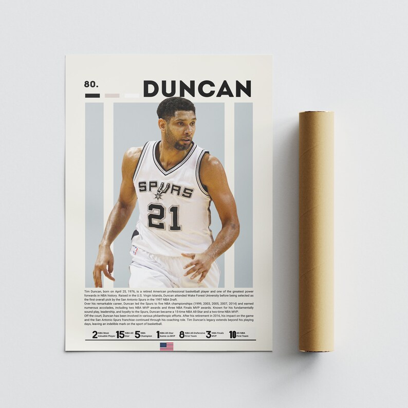 Tim Duncan Poster, Basketball Poster, San Antonio Spurs Poster ...