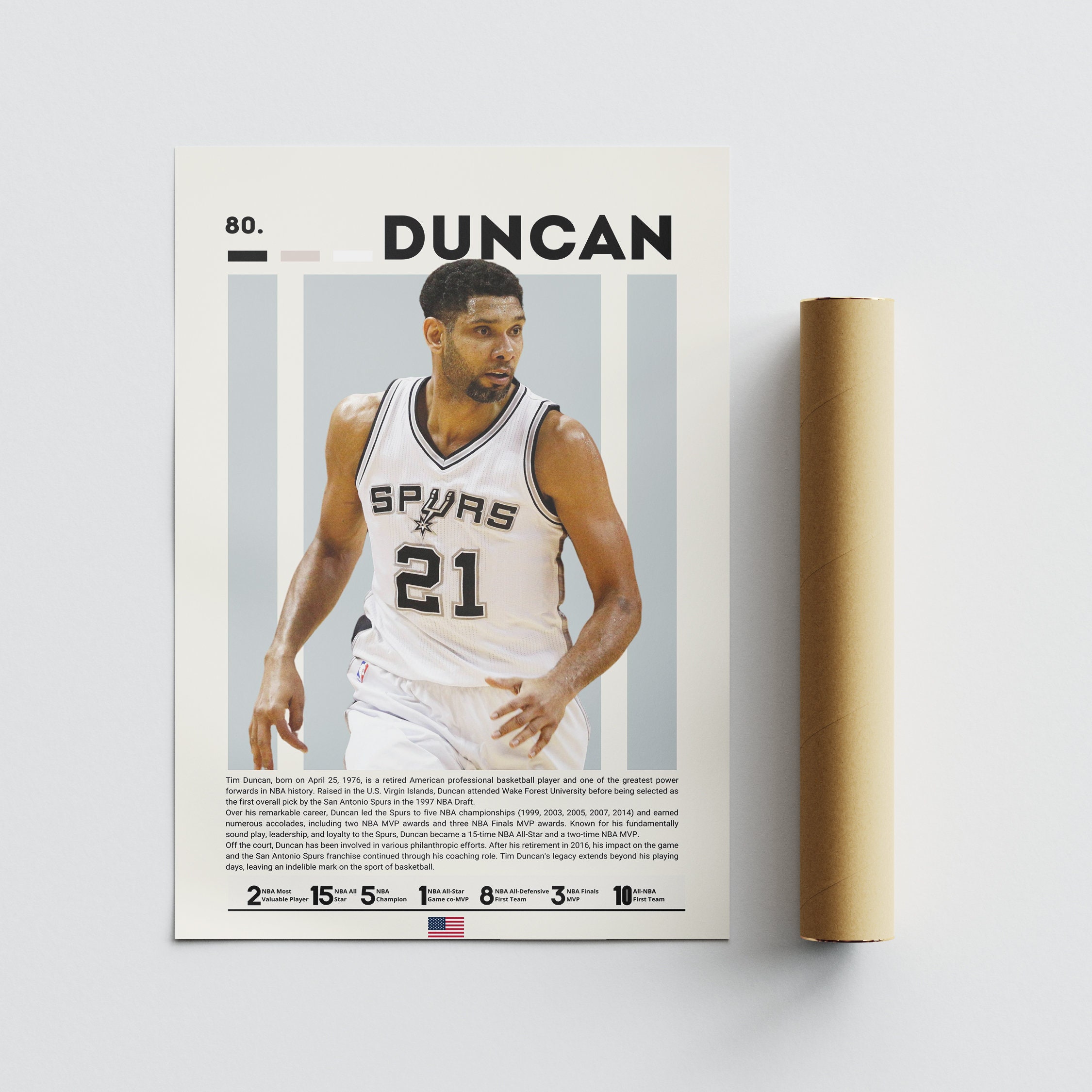 Tim Duncan Poster, Basketball Poster, San Antonio Spurs Poster ...