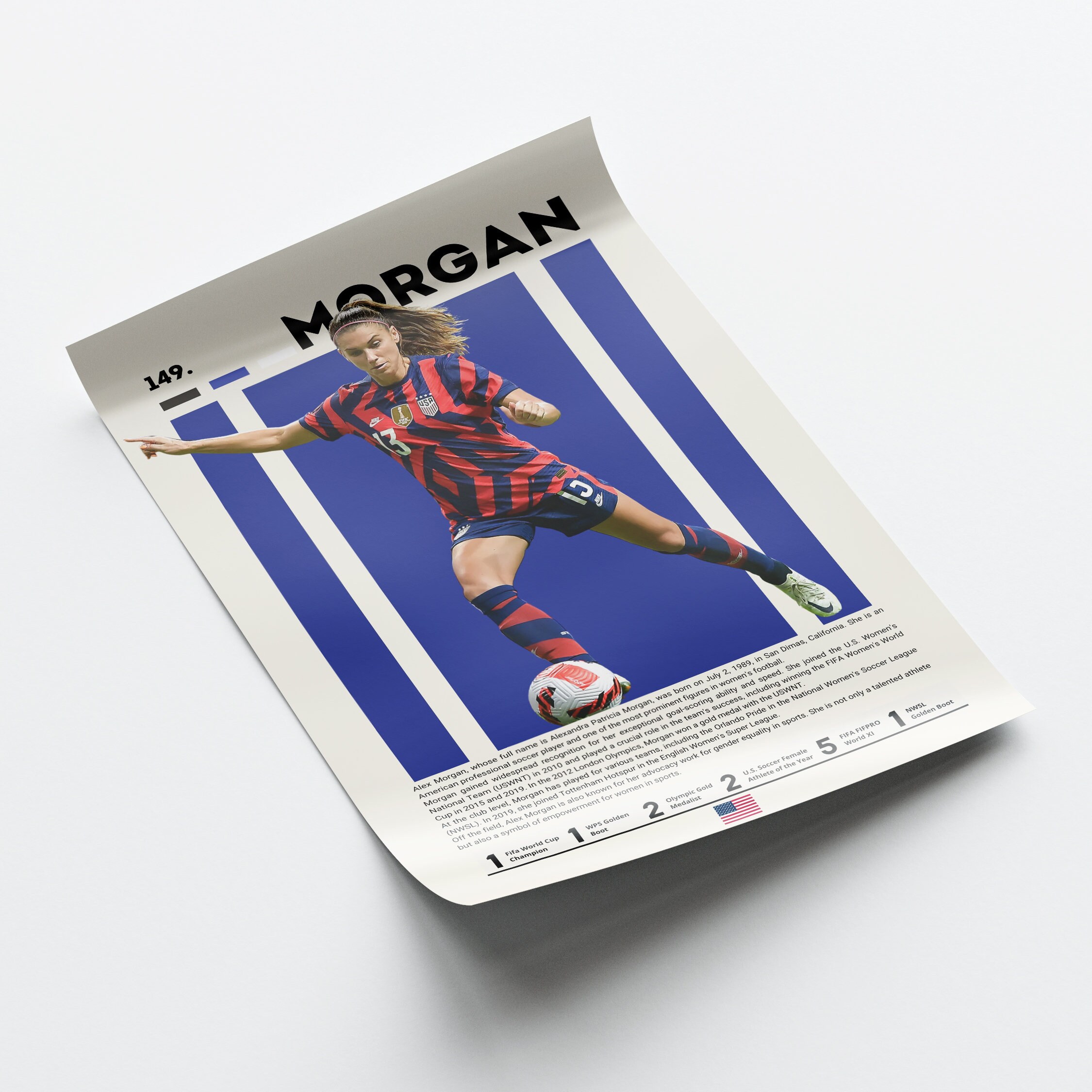 Alex Morgan Poster, Digital Soccer Poster, Sports Poster, Motivational ...