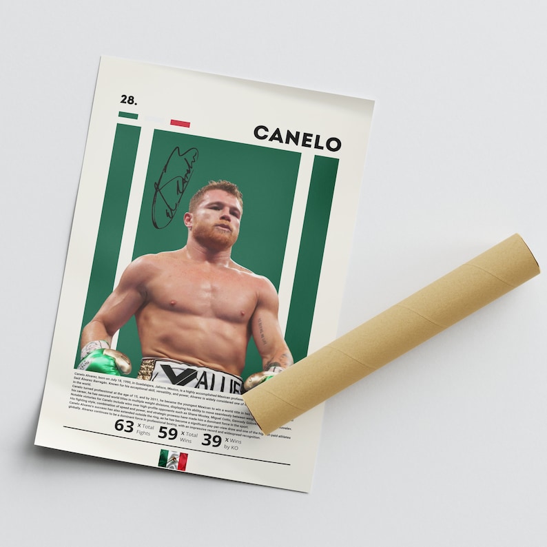 Canelo Alvarez Poster, Boxing Poster, Sports Poster, Motivational ...