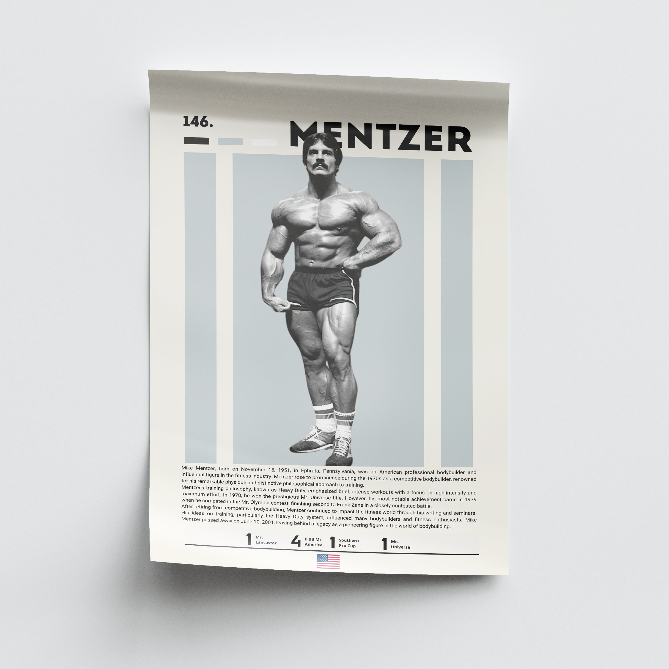 Mike Mentzer Poster, Bodybuilding Poster, Gym Posters, Motivational ...