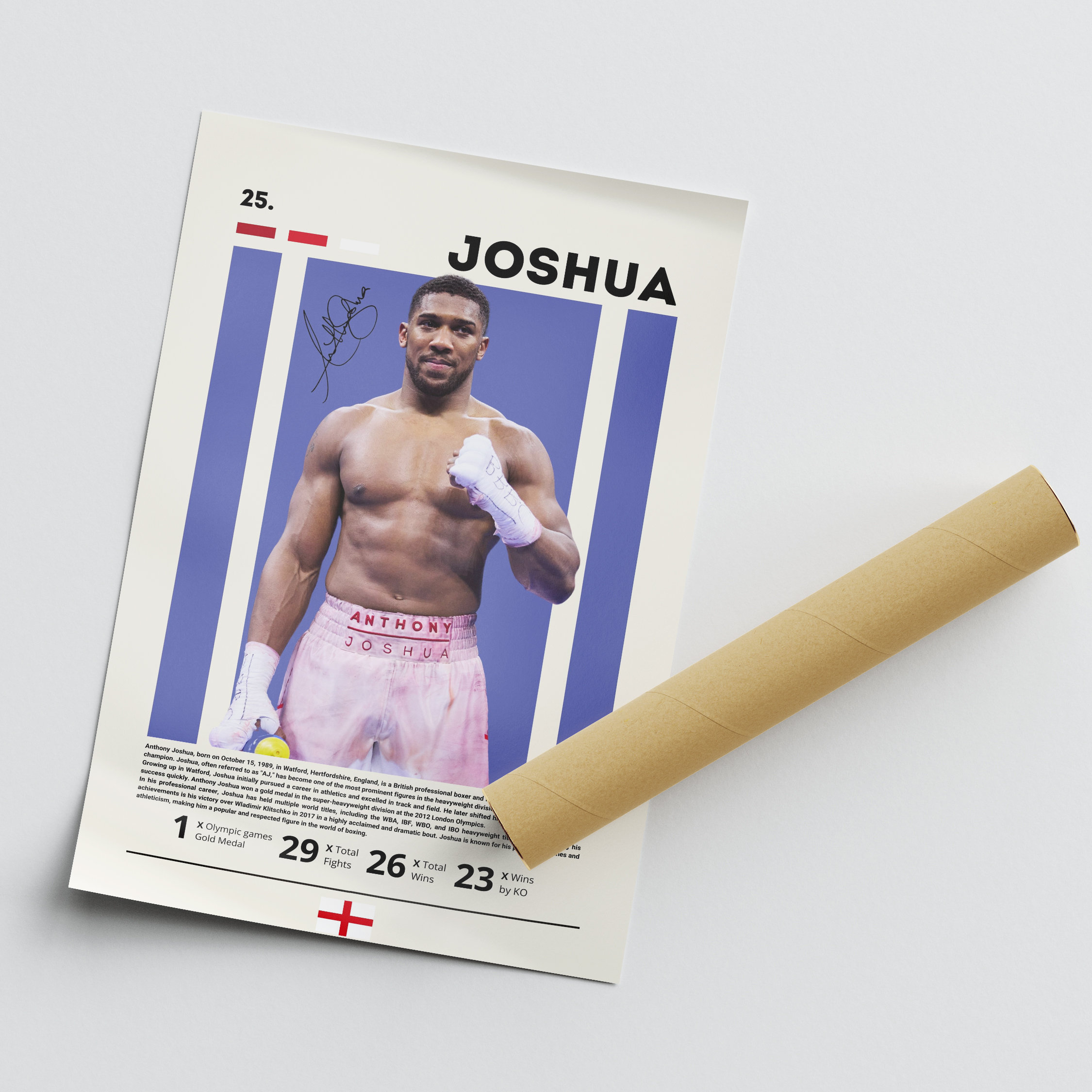 Anthony Joshua Poster, Boxing Poster, Sports Poster, Motivational ...