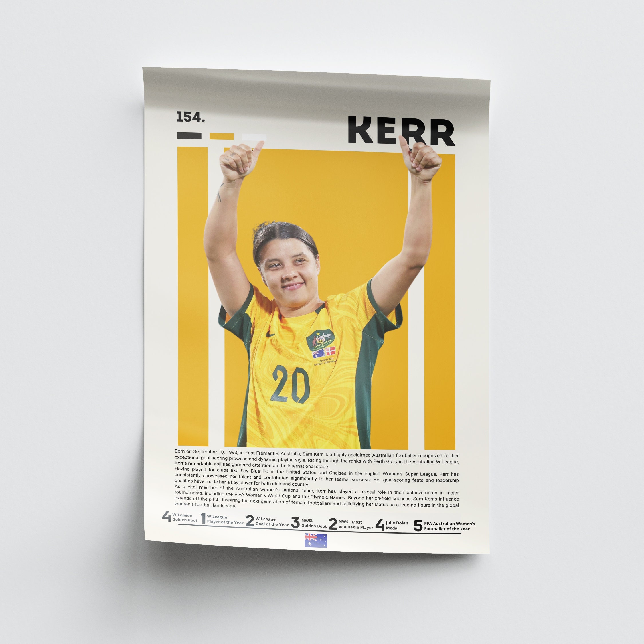 Sam Kerr Poster, Digital Soccer Poster, Sports Poster, Motivational ...