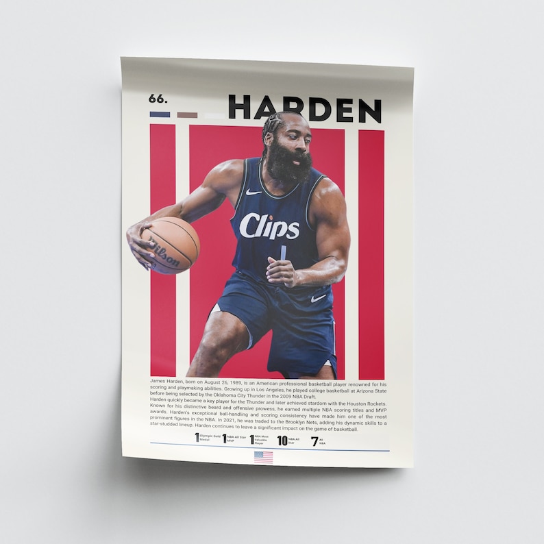 James Harden Poster, Basketball Poster, LA Clippers Poster ...