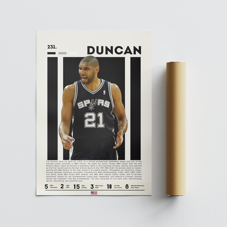 Tim Duncan Poster, Basketball Poster, San Antonio Spurs Poster ...