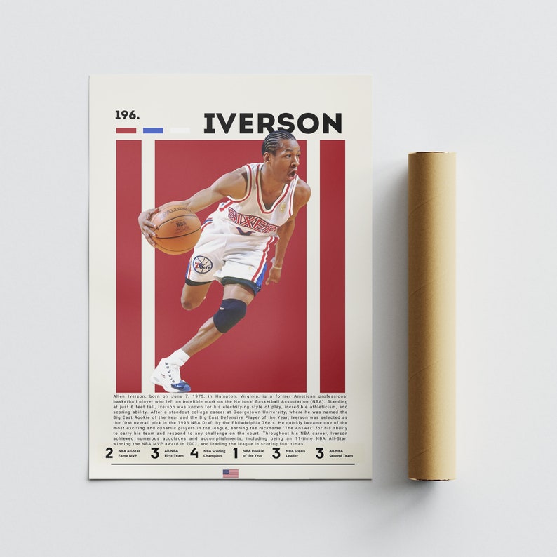 Allen Iverson Poster, Basketball Poster, Sports Poster, Motivational ...