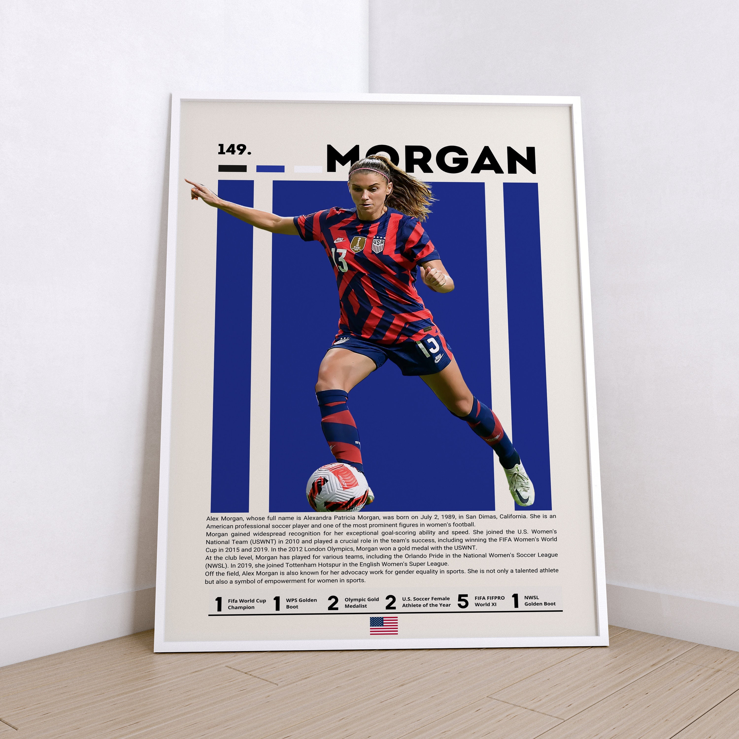 Alex Morgan Poster, Digital Soccer Poster, Sports Poster, Motivational ...