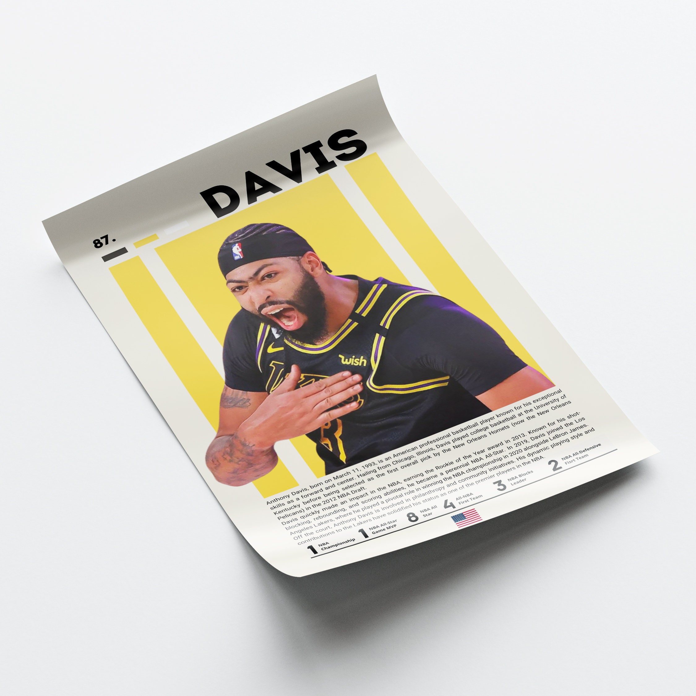 Anthony Davis Poster, Basketball Poster, Sports Poster, Motivational ...