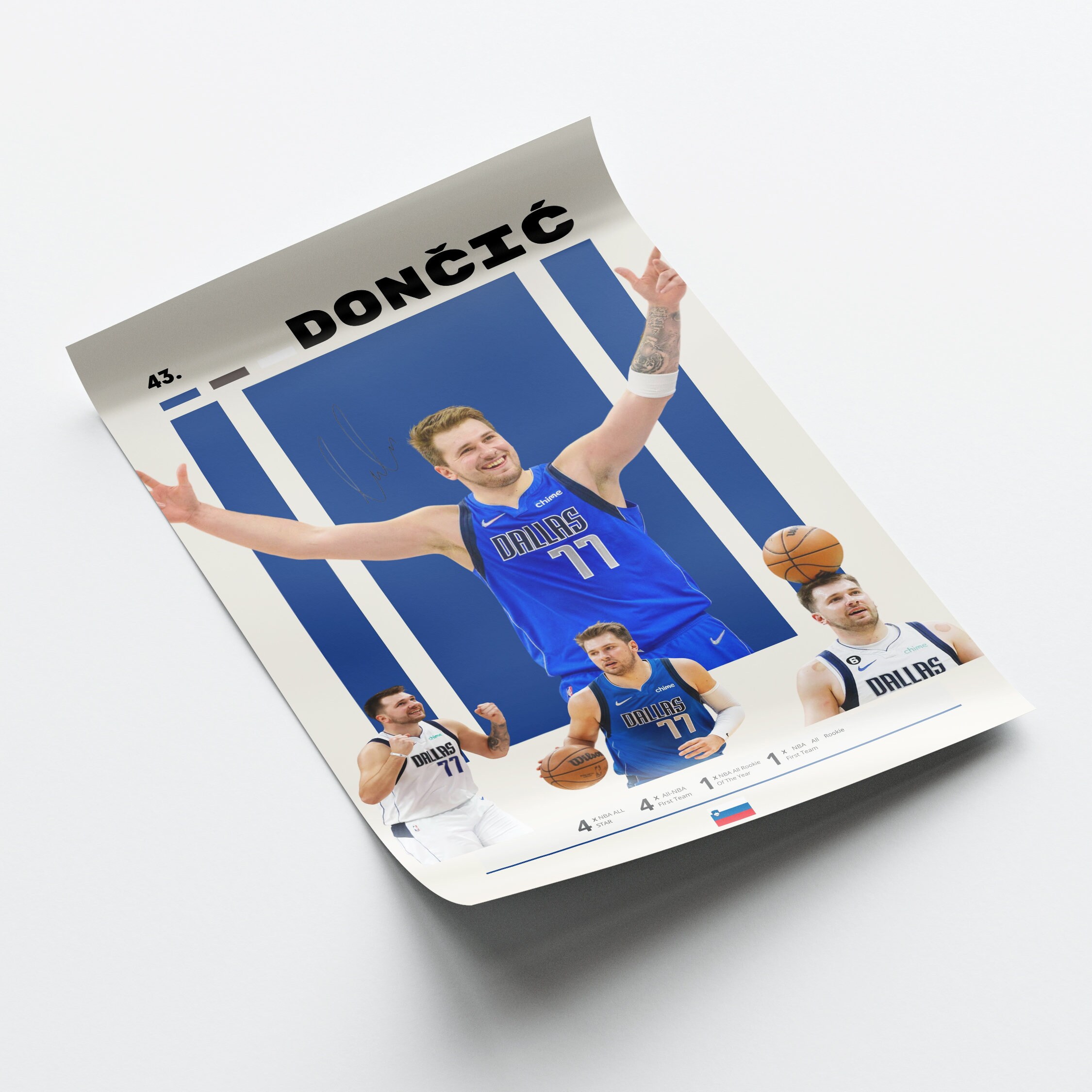 Luka Doncic Poster, Basketball Poster, Dallas Mavericks Poster ...