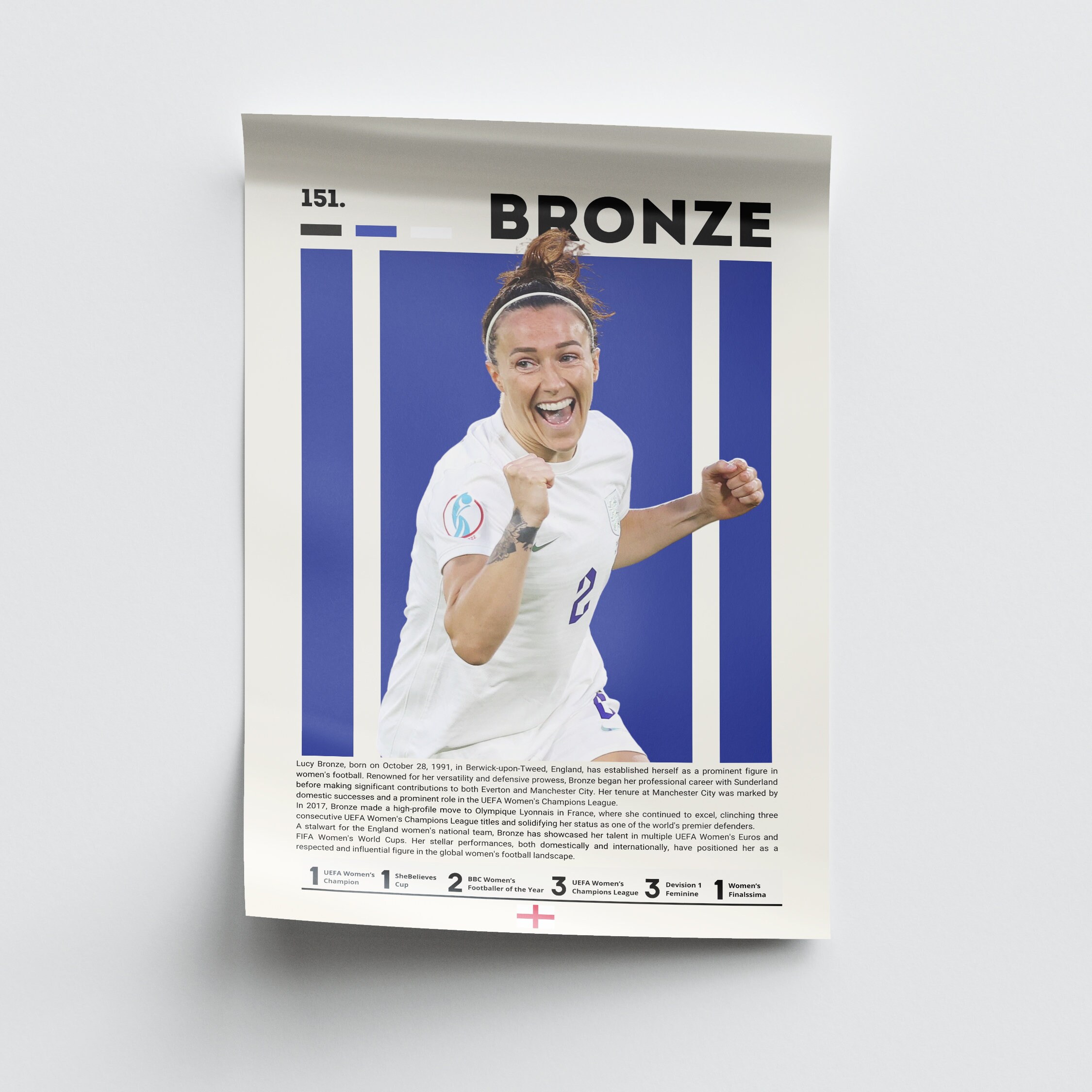 Lucy Bronze Poster, Digital Soccer Poster, Sports Poster, Motivational ...