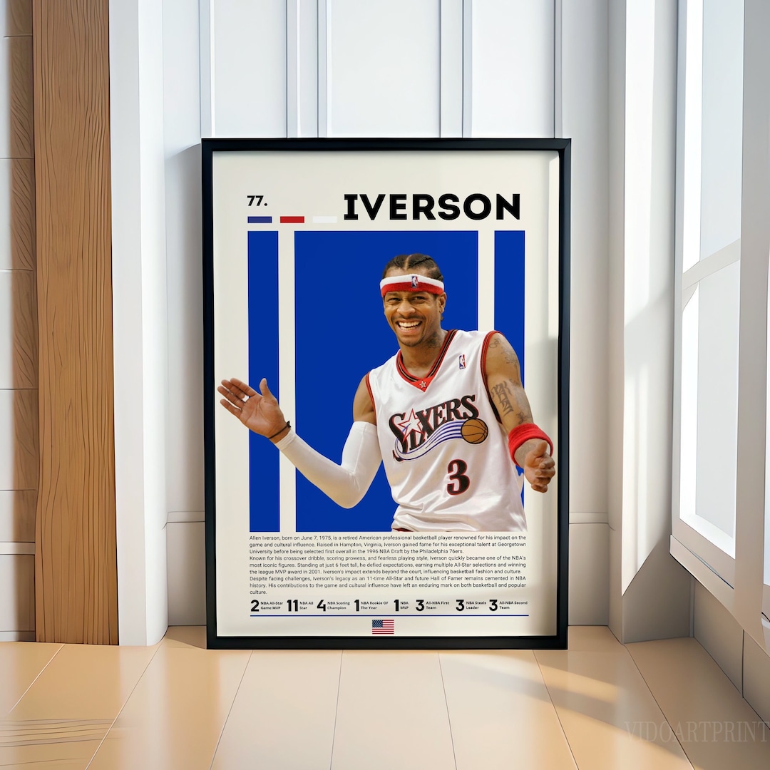 Allen Iverson Poster, Basketball Poster, Basketball Gift, Motivational ...