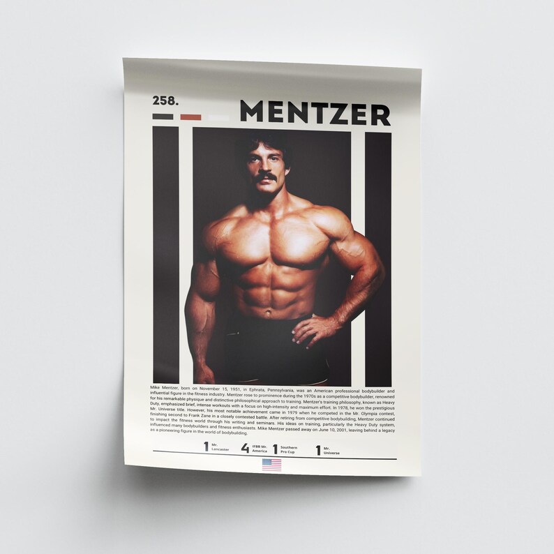 Mike Mentzer Poster, Bodybuilding Poster, Gym Posters, Motivational ...