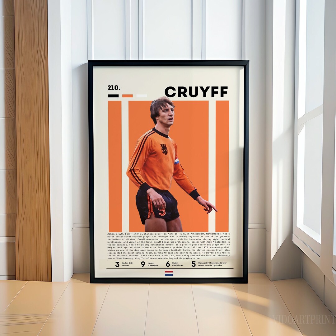 Johan Cruyff Poster, Soccer Poster, Sports Poster, Motivational Poster ...