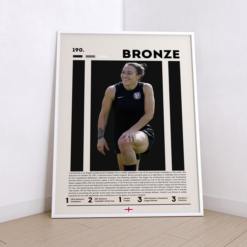 Lucy Bronze Poster, Digital Soccer Poster, Sports Poster, Motivational ...