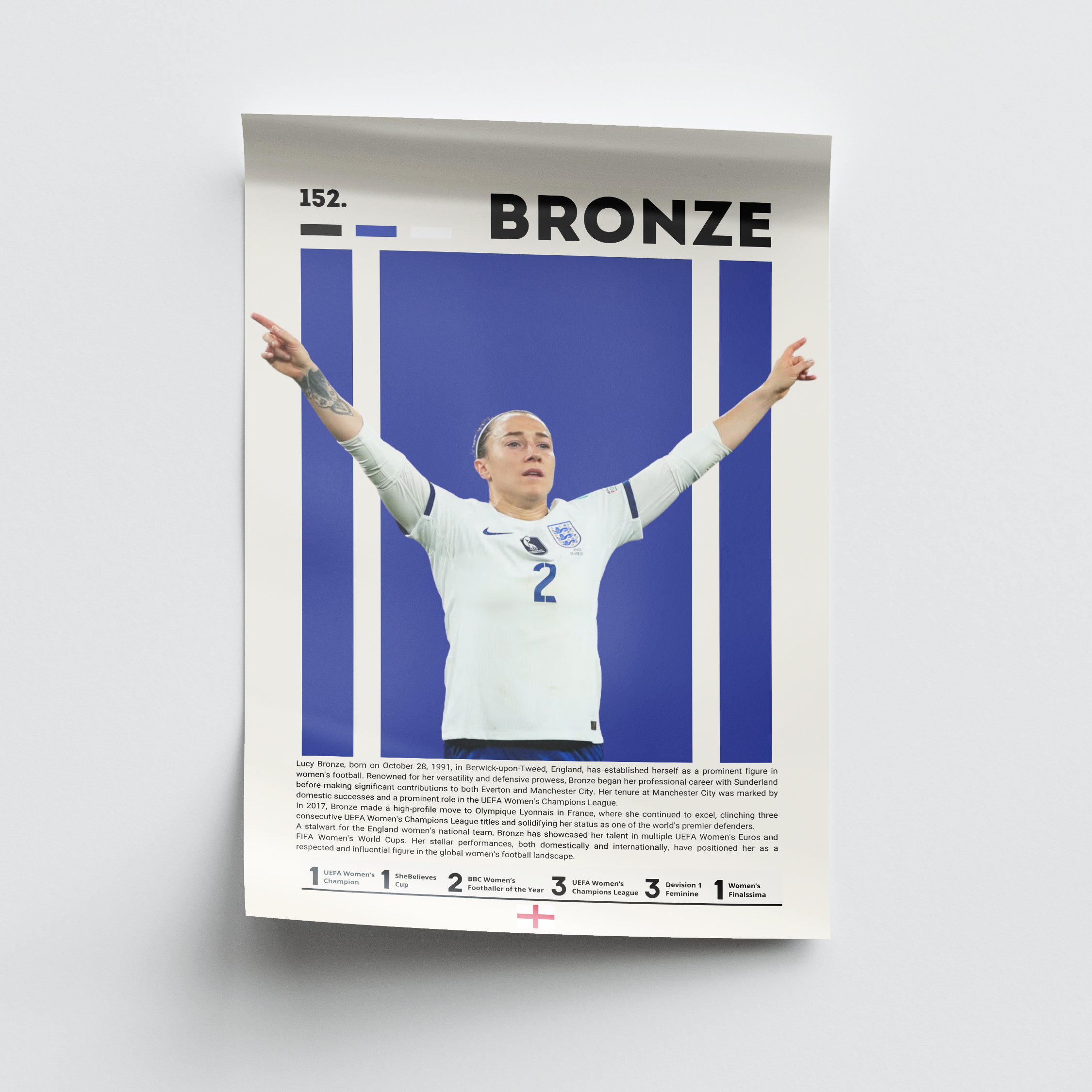 Lucy Bronze Poster, Digital Soccer Poster, Sports Poster, Motivational ...