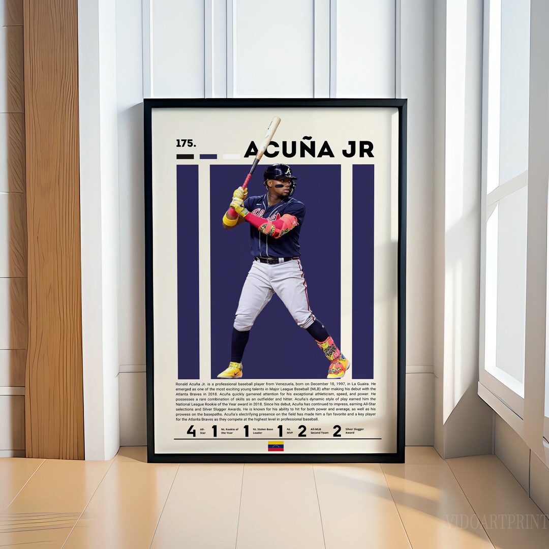 Ronald Acuna Jr. Poster, Baseball Poster, Sports Poster, Motivational ...