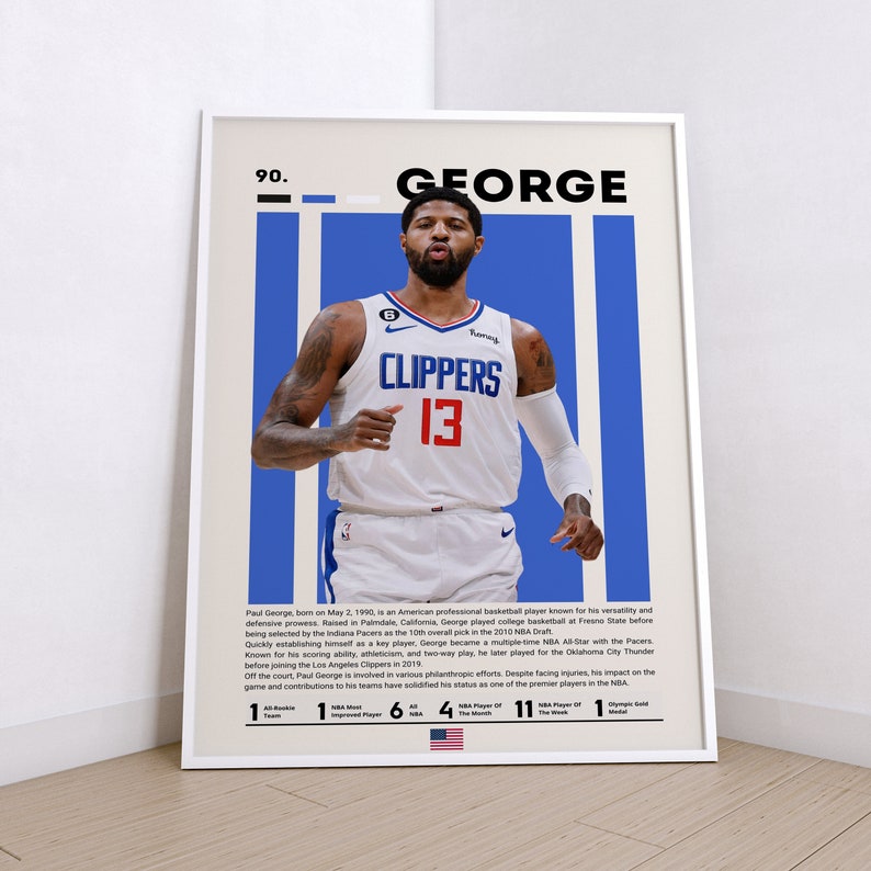 Paul George Poster, Basketball Poster, LA Clippers Poster, Motivational ...