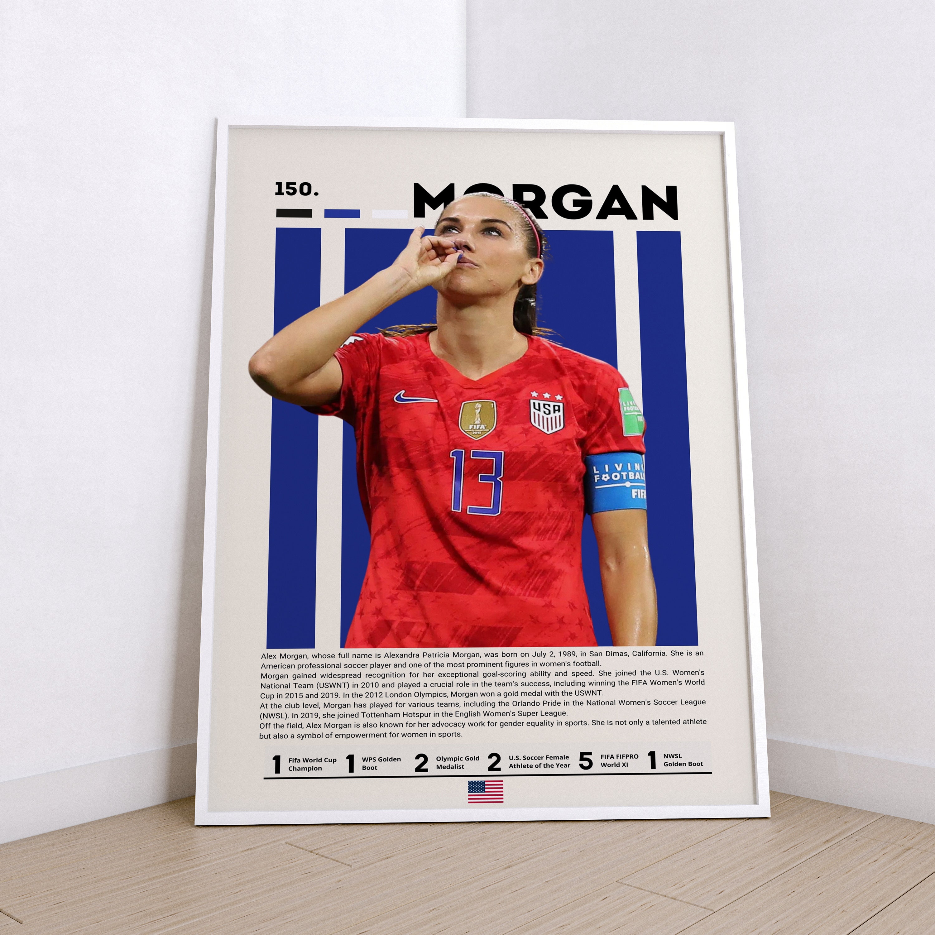 Alex Morgan Poster, Digital Soccer Poster, Sports Poster, Motivational ...