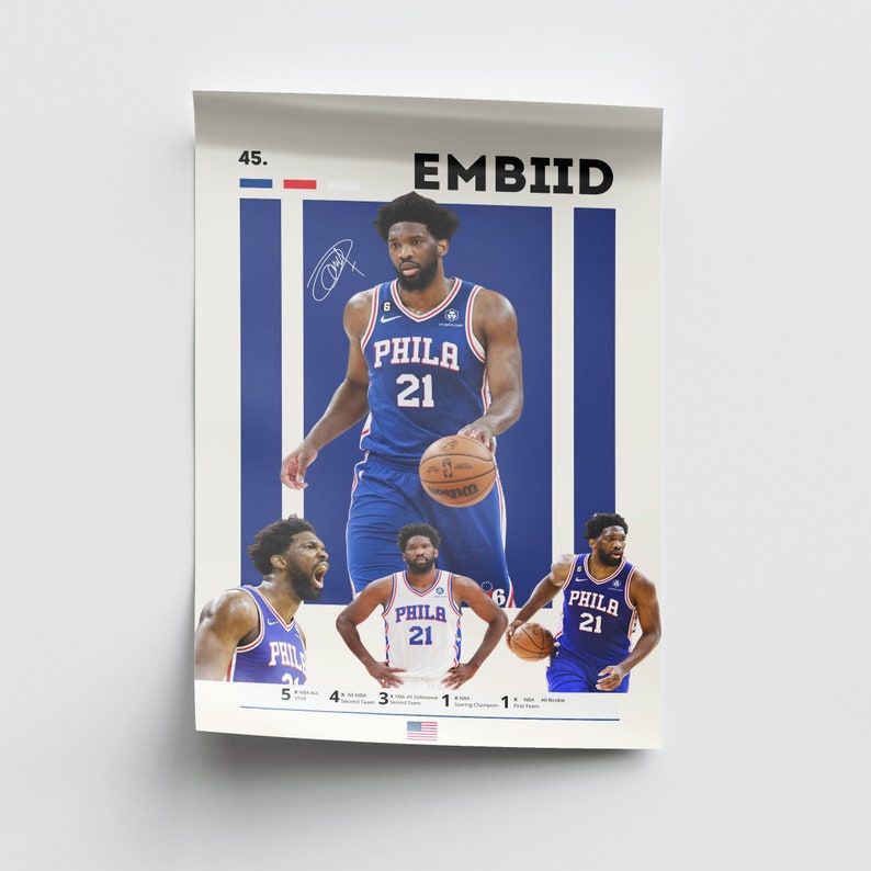 Joel Embiid Poster, Basketball Poster, Philadelphia 76ers Poster ...