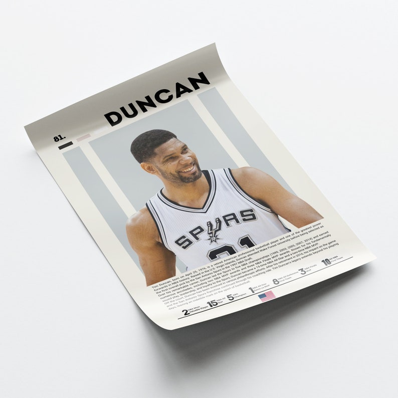 Tim Duncan Poster, Basketball Poster, San Antonio Spurs Poster ...