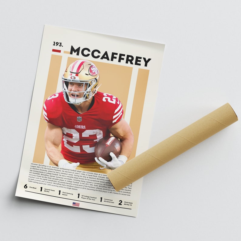 Christian Mccaffrey Poster, Football Poster, NFL Poster, Sports Poster ...
