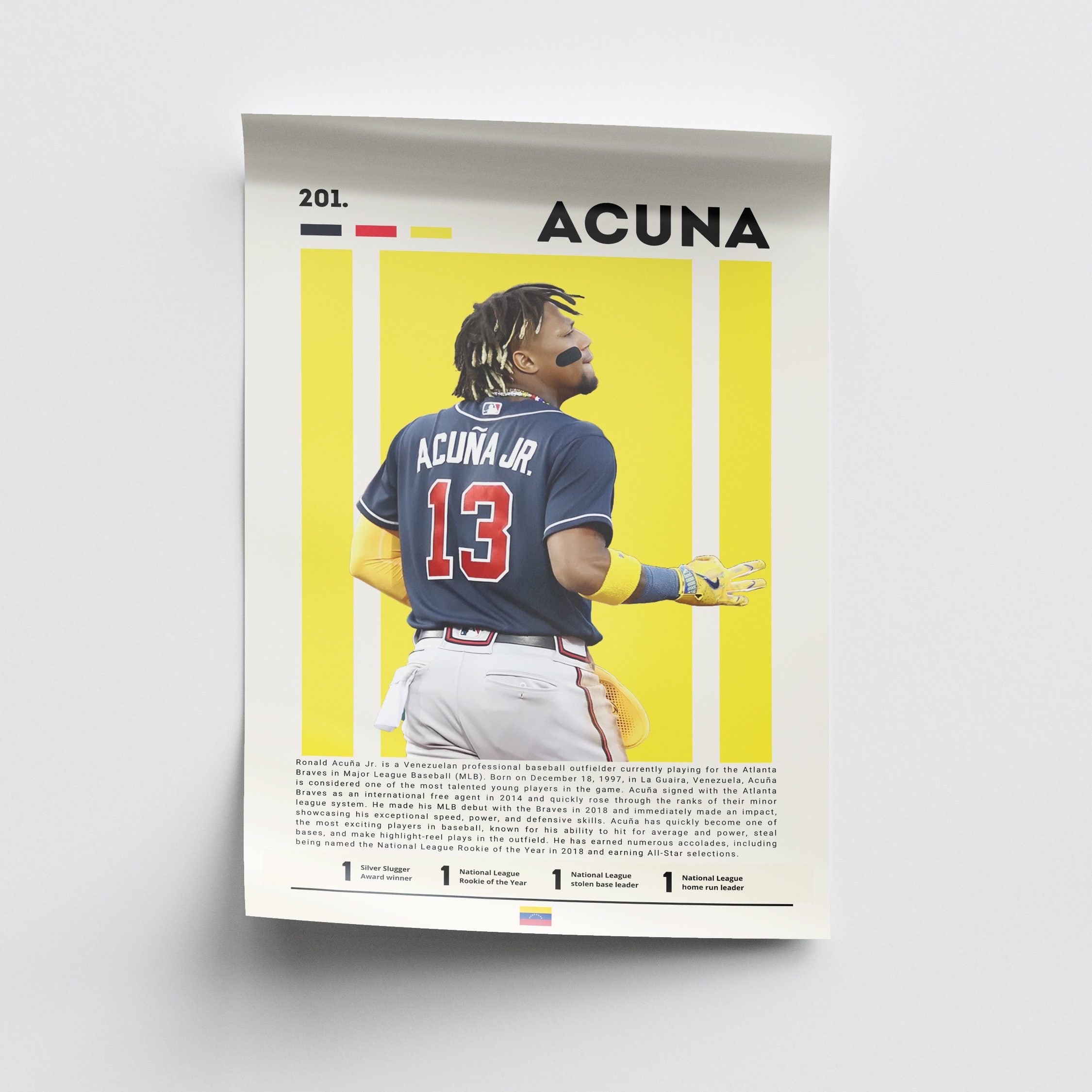 Ronald Acuna Jr. Poster, Baseball Poster, Sports Poster, Motivational ...