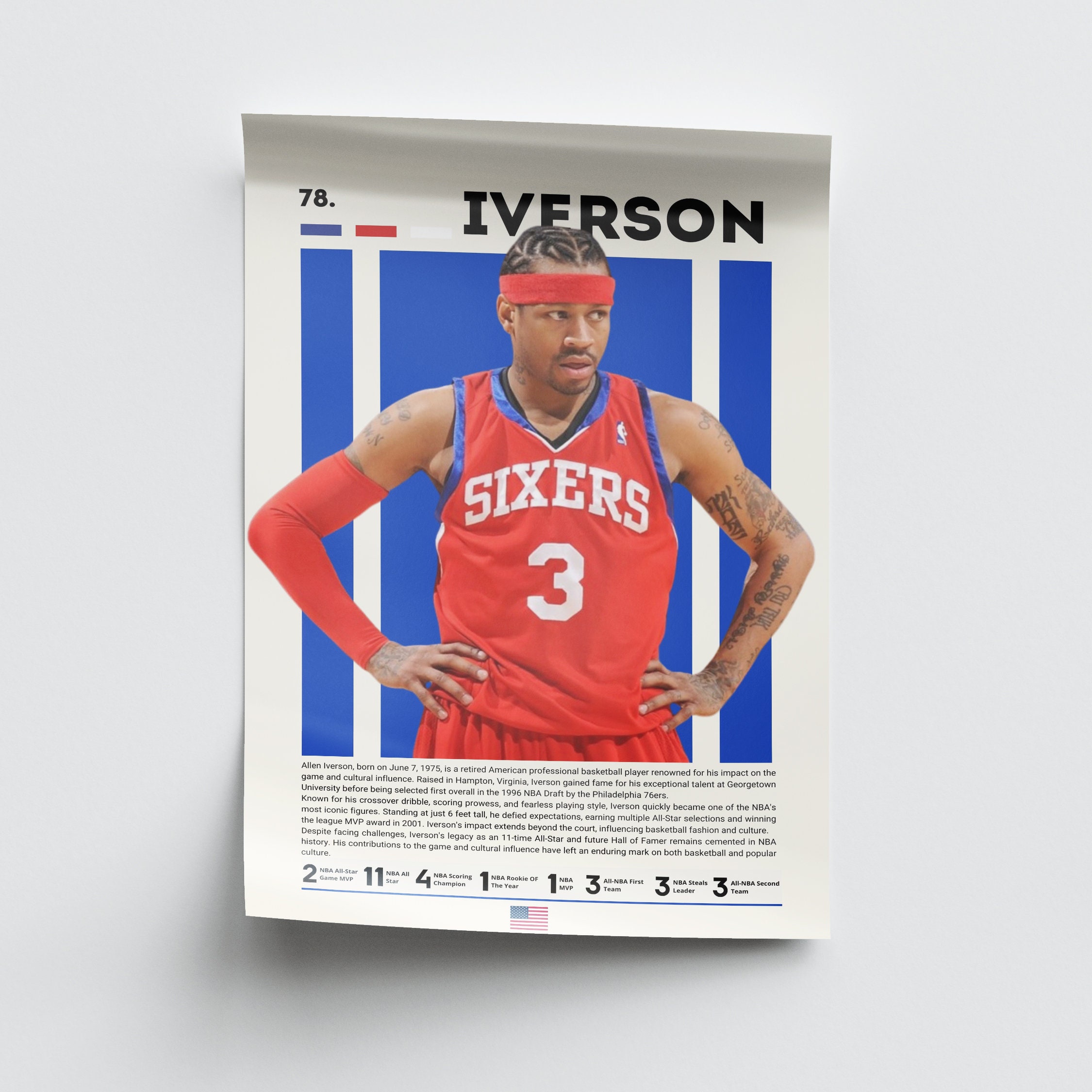 Allen Iverson Poster Basketball Poster Sports Poster - Etsy