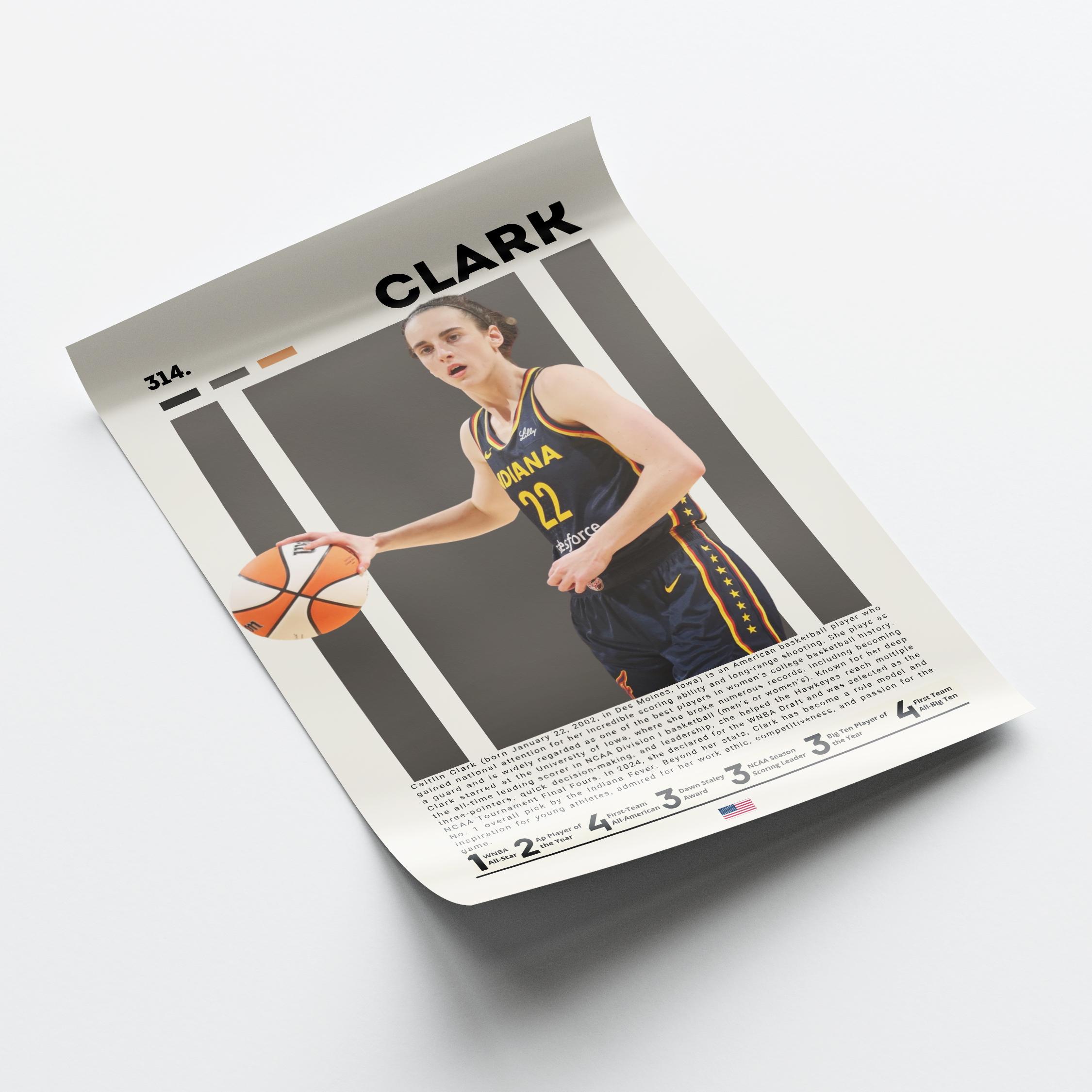 Caitlin Clark Poster, Basketball Poster, Basketball Print, Motivational ...