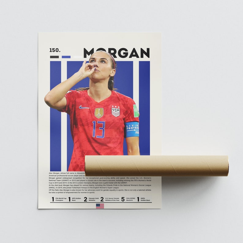 Alex Morgan Poster, Digital Soccer Poster, Sports Poster, Motivational ...