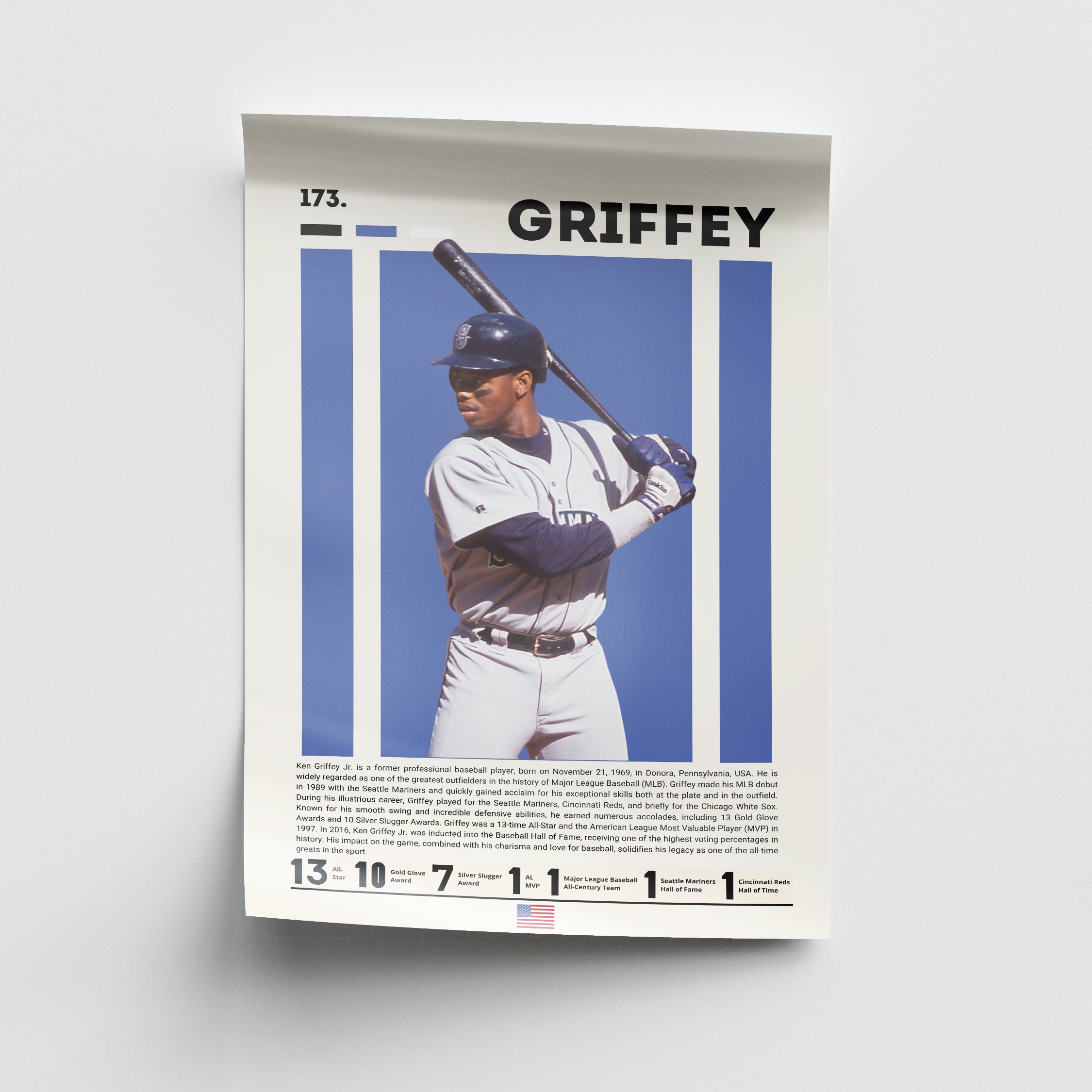 Ken Griffey Jr. Poster, Baseball Poster, Sports Poster, Motivational ...