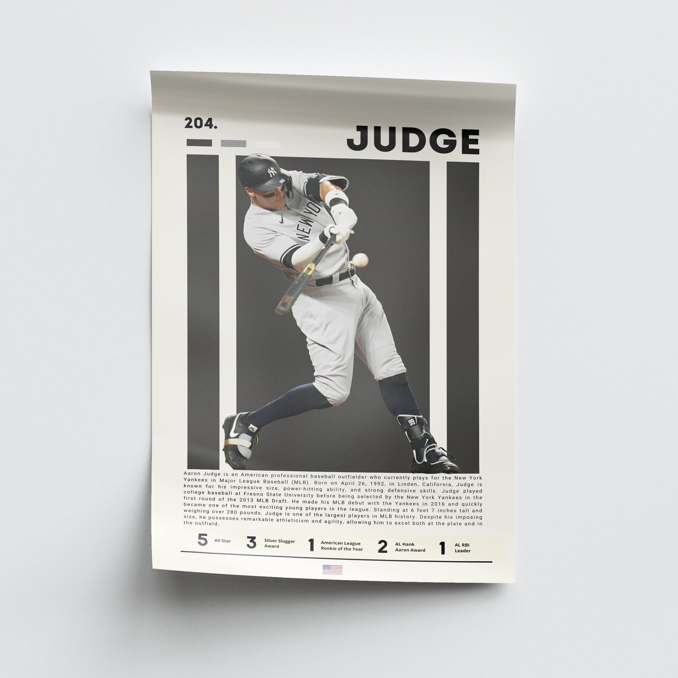 Aaron Judge Poster, Baseball Poster, Sports Poster, Motivational Poster ...
