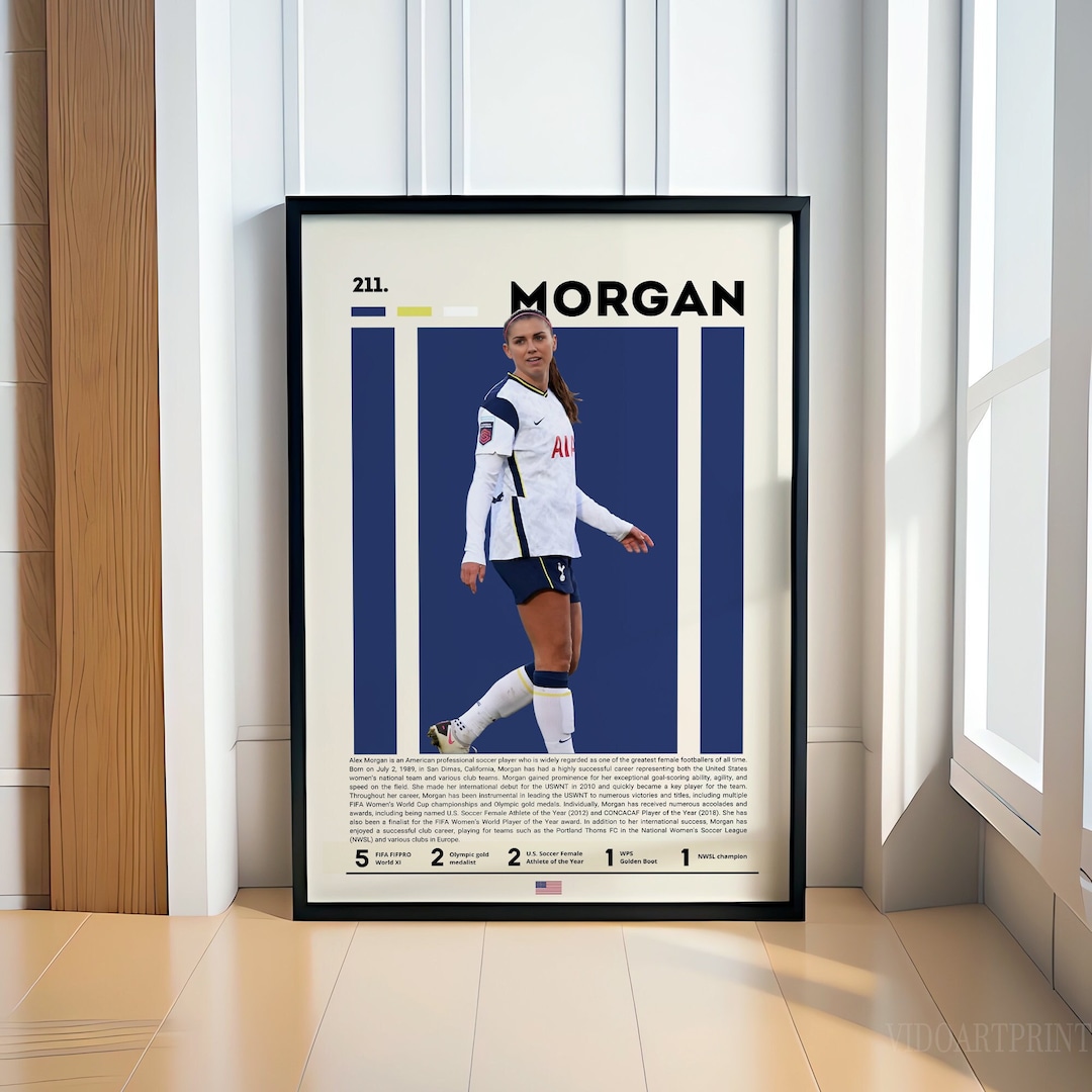 Alex Morgan Poster, Women Soccer Poster, Sports Poster, Motivational ...