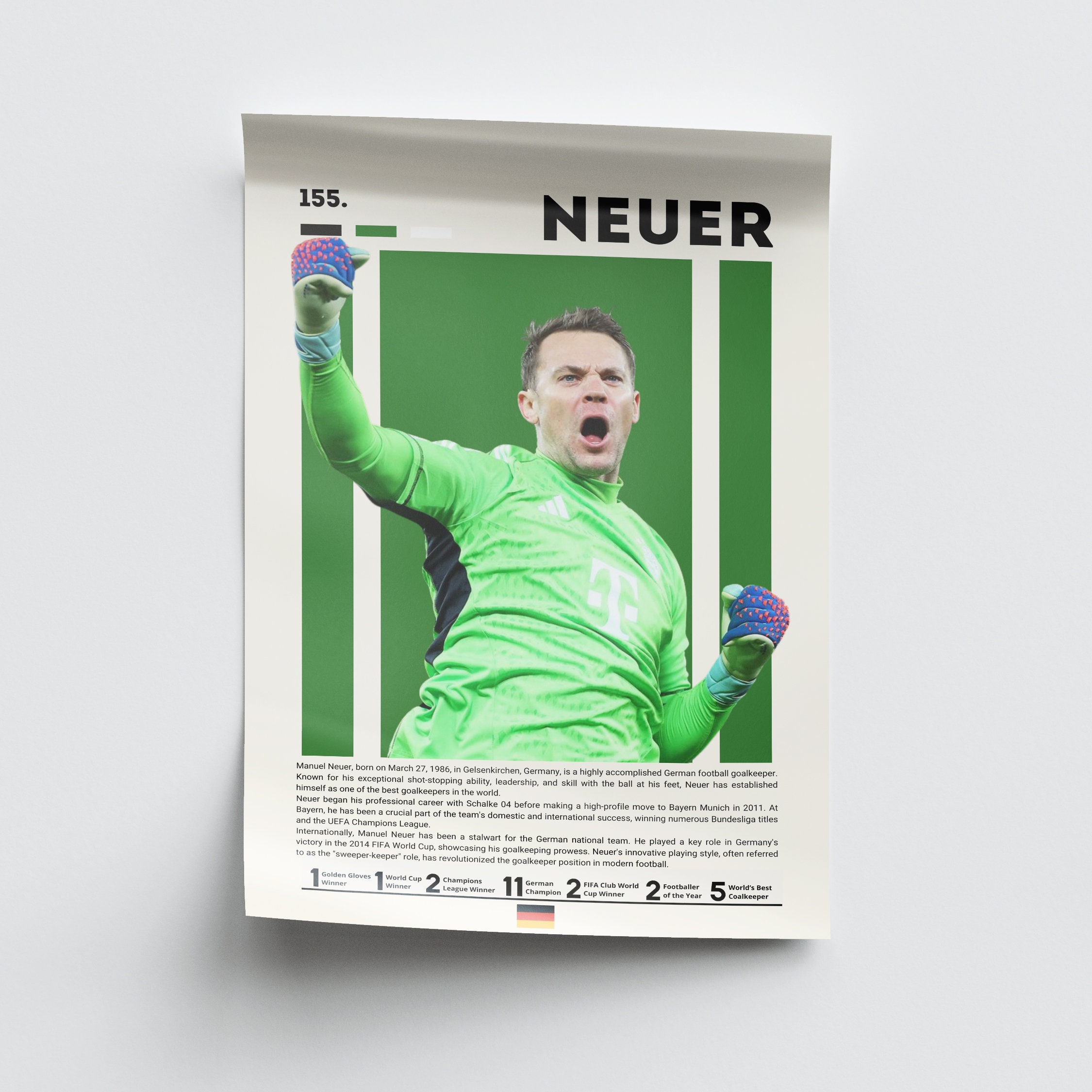 Manuel Neuer Poster, Digital Soccer Poster, Sports Poster, Motivational ...