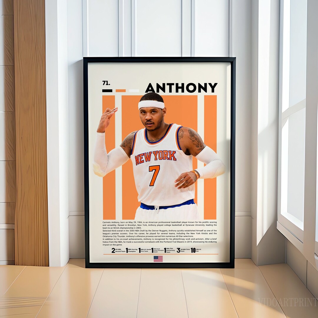 Carmelo Anthony Poster, Basketball Poster, Sports Poster, Motivational ...