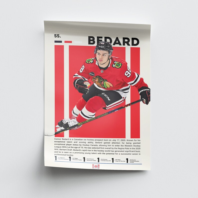 Connor Bedard Poster, Hockey Poster, Sports Poster, Motivational Poster ...