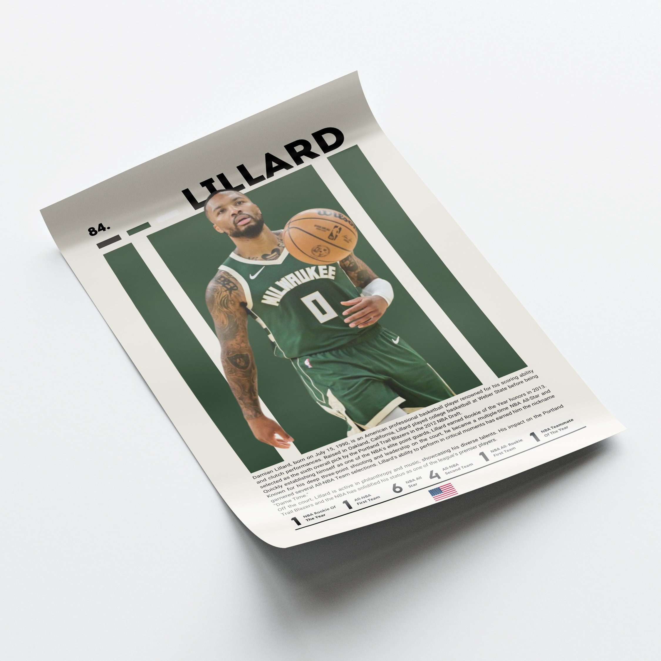 Damian Lillard Poster, Basketball Poster, Milwaukee Bucks Poster ...