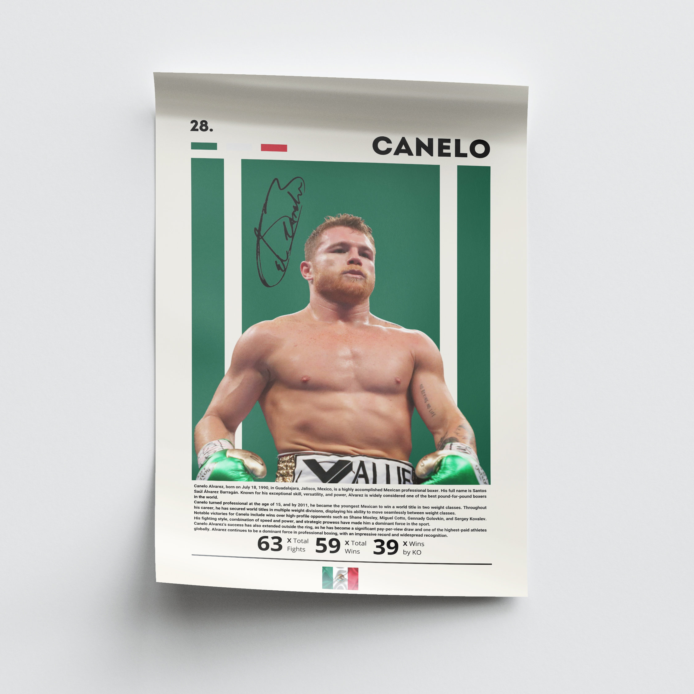 Canelo Alvarez Poster, Boxing Poster, Sports Poster, Motivational ...