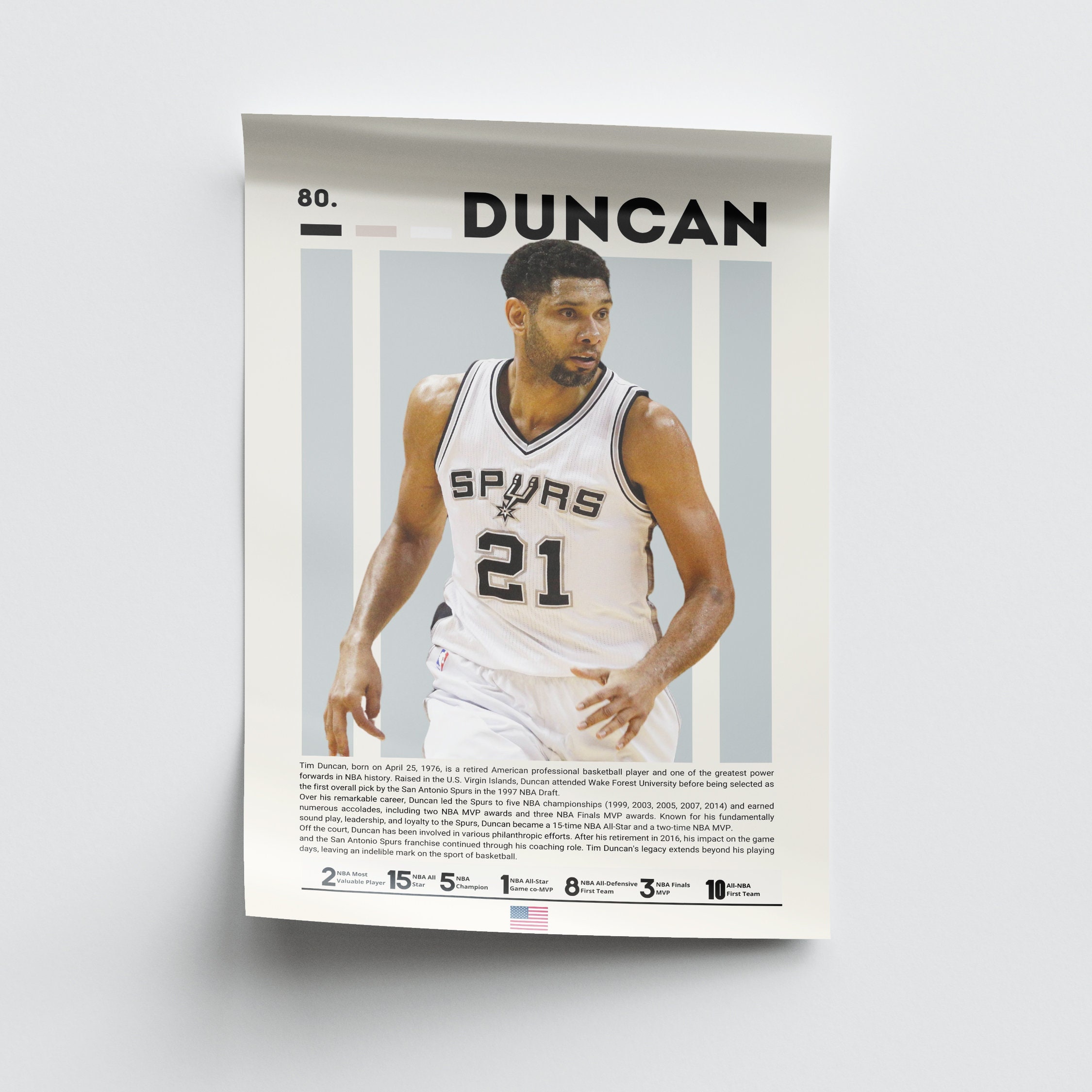 Tim Duncan Poster Basketball Poster Sports Poster - Etsy