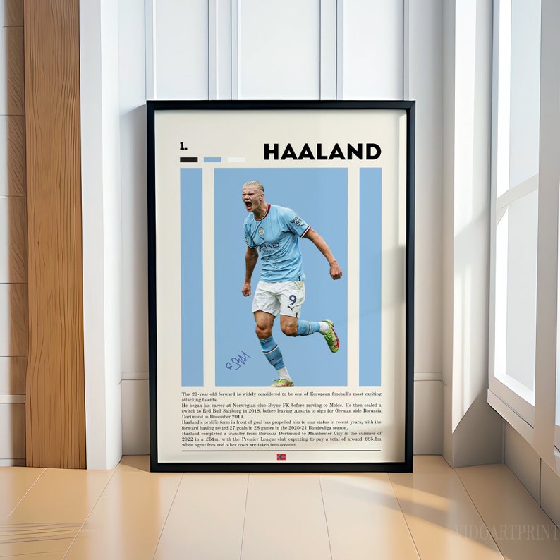 Erling Haaland Poster, Man City Poster, Soccer Gifts, Sports Poster ...