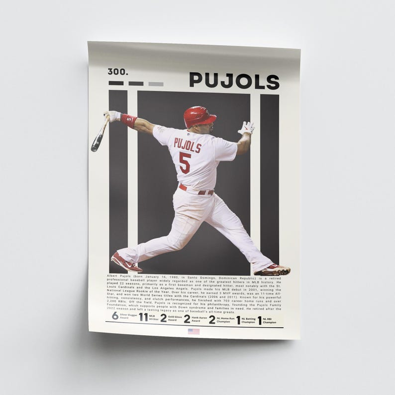 Albert Pujols Poster, Baseball Prints, Sports Poster, Baseball Player ...