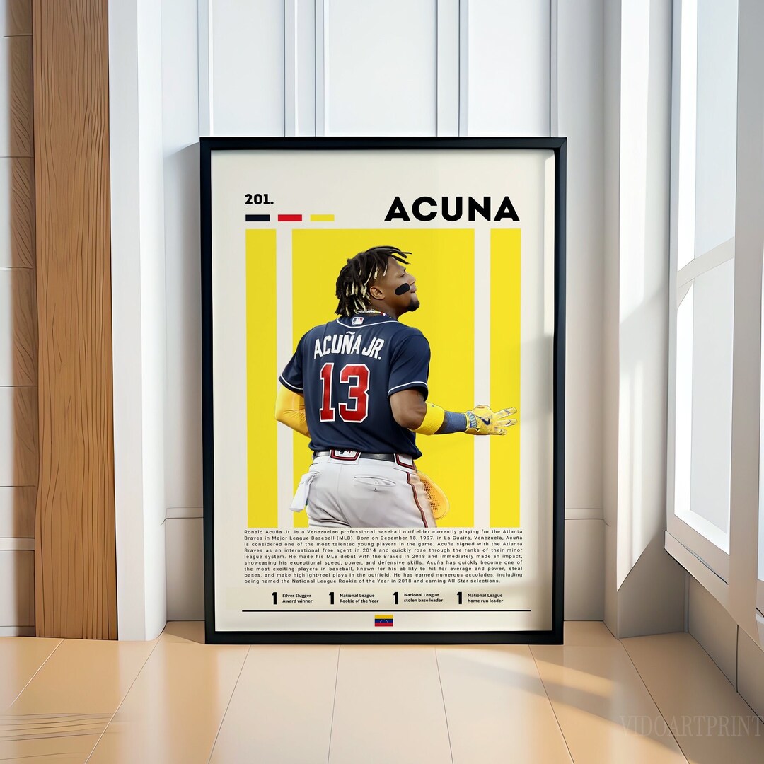 Ronald Acuna Jr. Poster, Baseball Poster, Sports Poster, Motivational ...