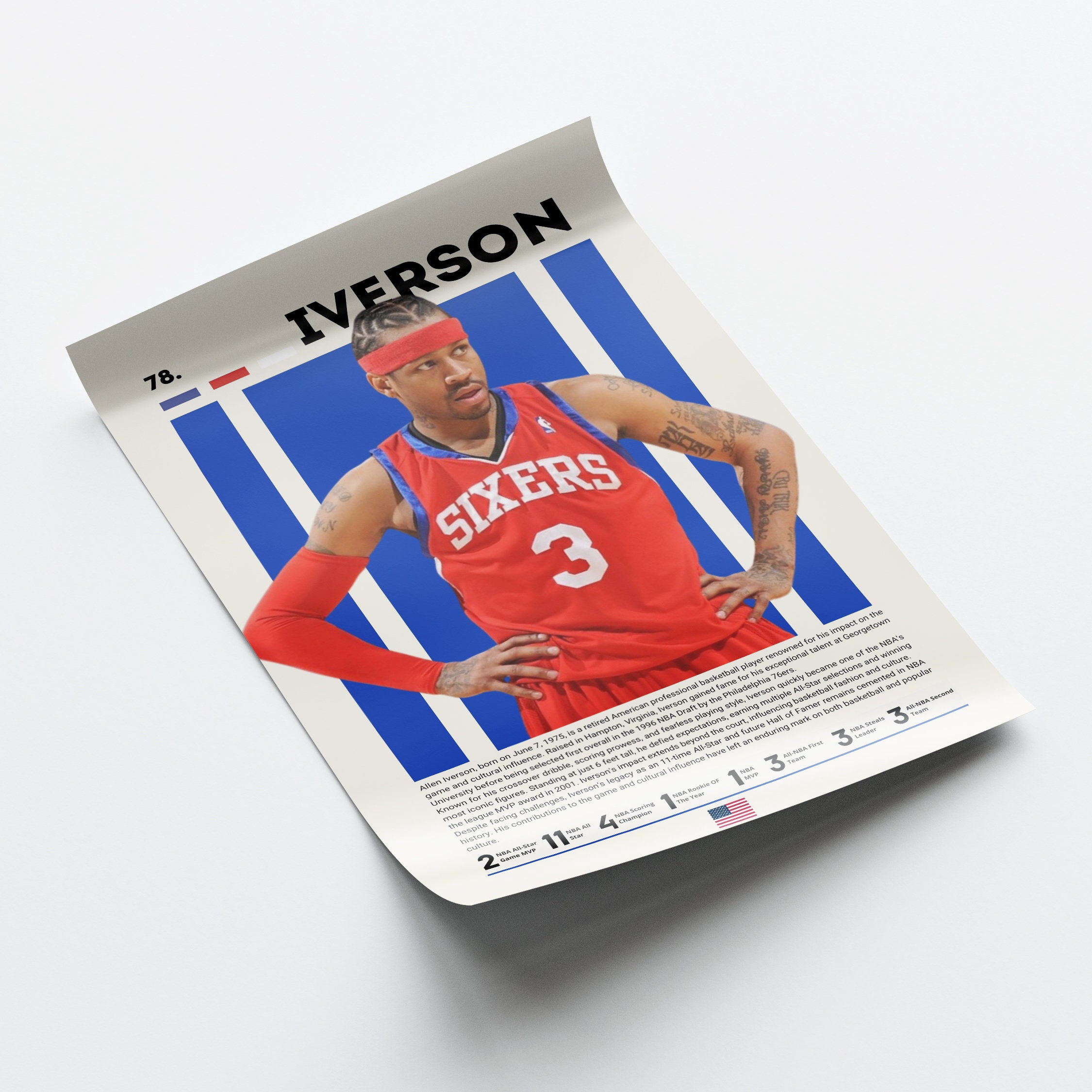 Allen Iverson Poster, Basketball Poster, Sports Poster, Motivational ...