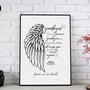 Memorial Wings SVG, in Loving Memory Svg,memorial File, Sublimation ...