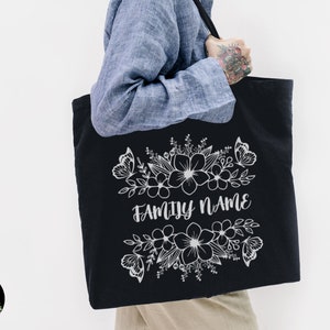 Family Name Floral Monogram SVG (digital Download) - Etsy