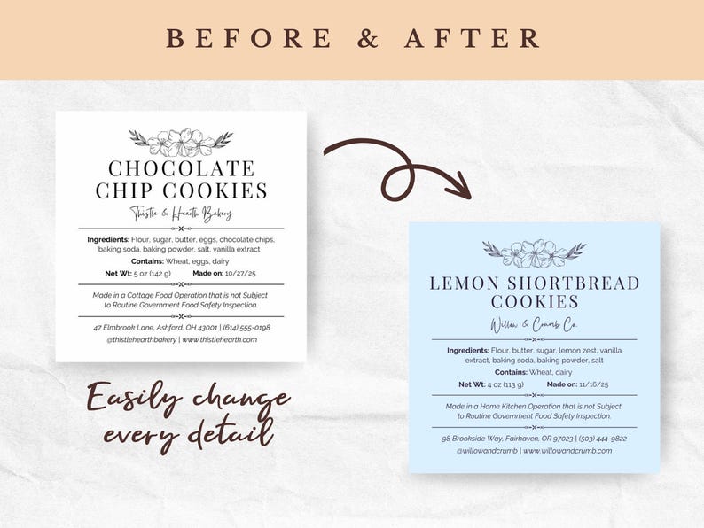Editable Cottage Food Label Template Canva Minimalist Bakery Label ...