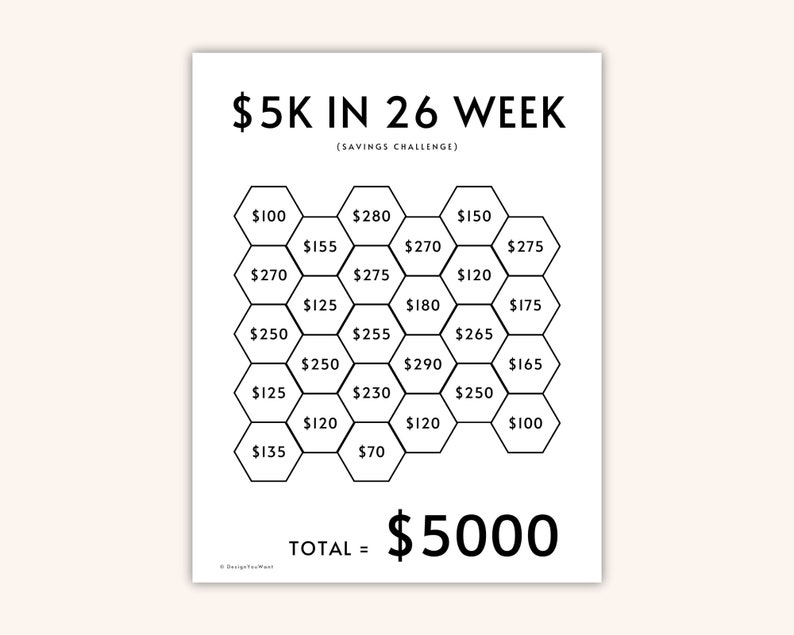 26 Week Savings Challenge Printable 26 Week Savings Goal - Etsy Australia