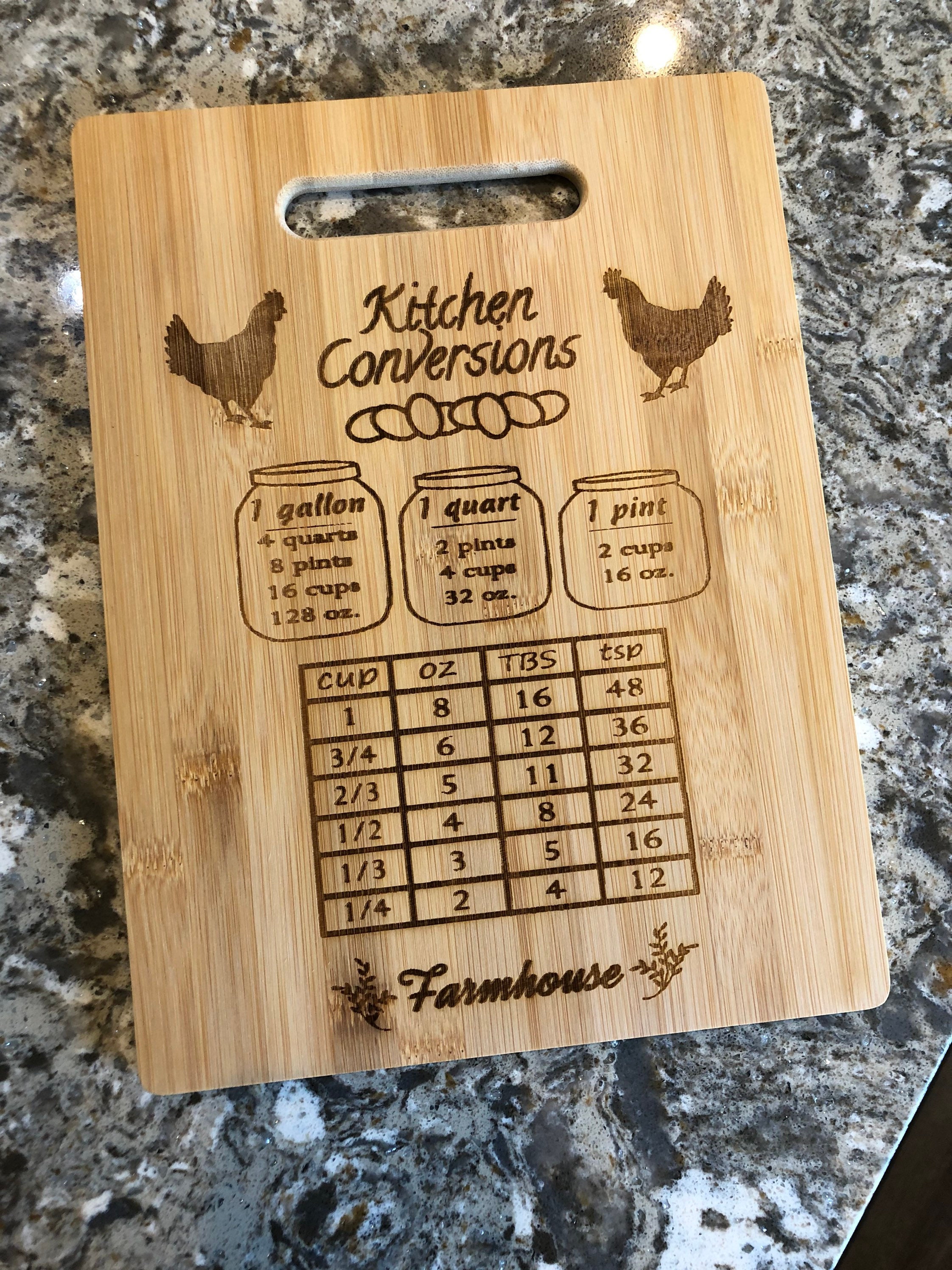 Engraved Kitchen Conversion Board Home & Living Kitchen & Dining etna ...